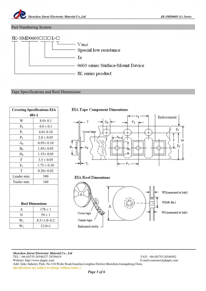 Jinrui JK-SMD0603 datasheet page 5