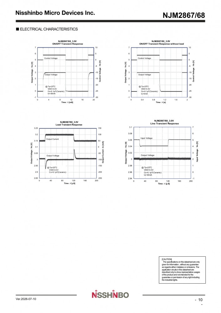 NJM2867 datasheet page 10