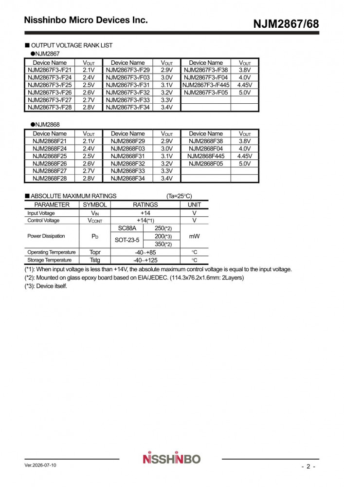 NJM2867 datasheet page 2