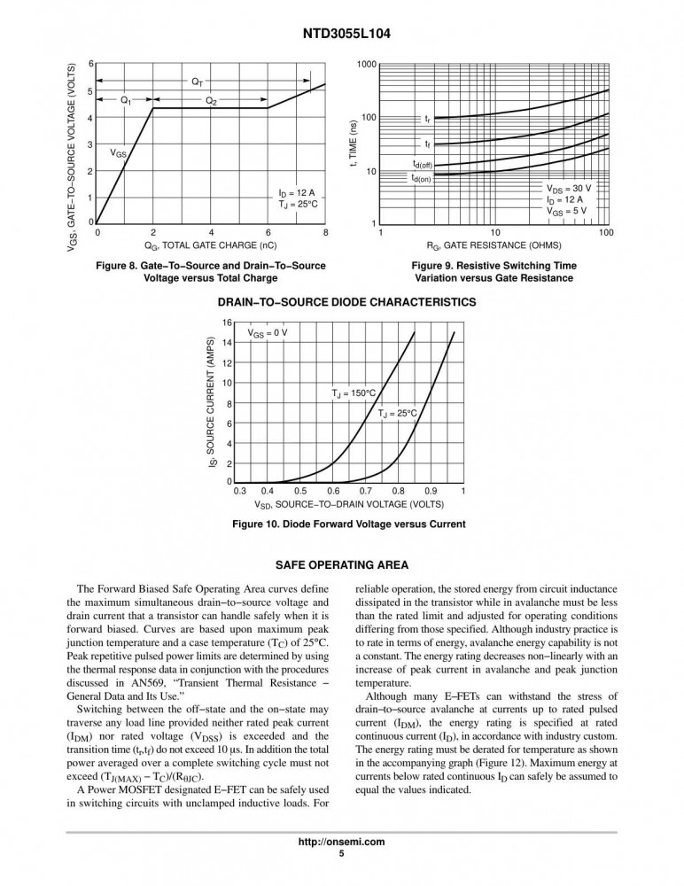NTD3055L104T4G datasheet page 5