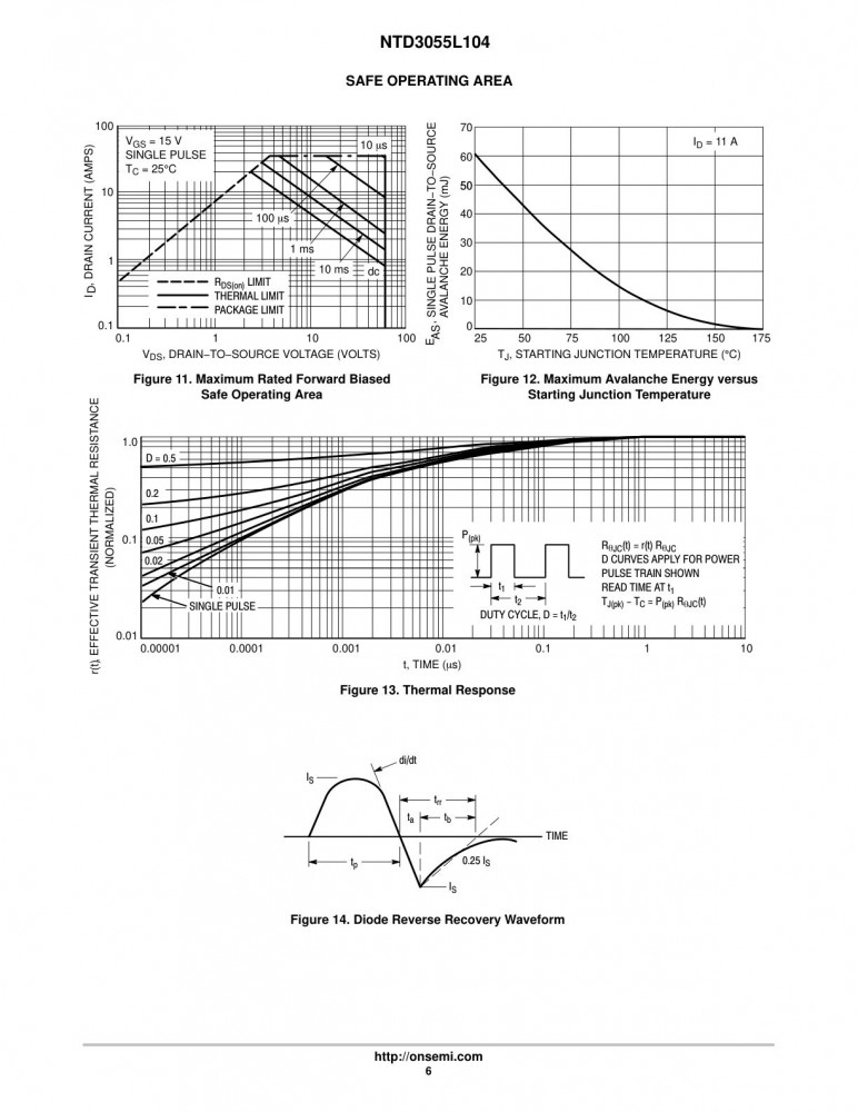 NTD3055L104T4G datasheet page 6