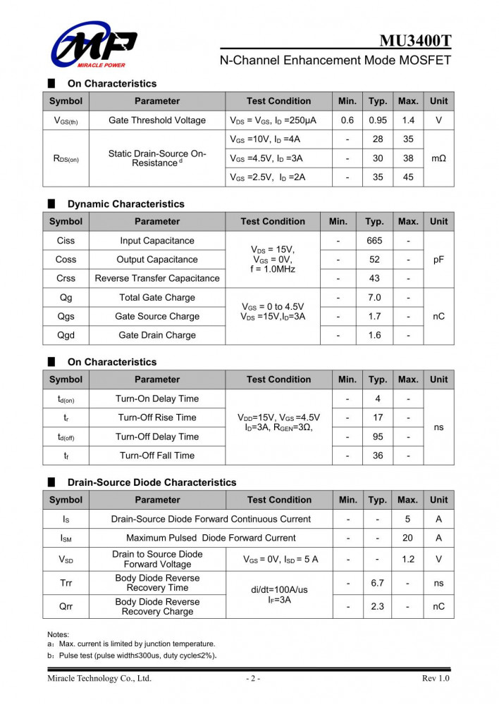 MU3400T datasheet page 2