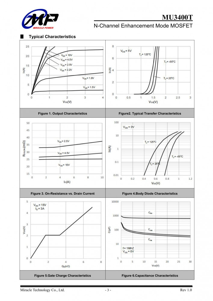 MU3400T datasheet page 3
