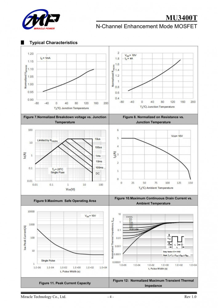 MU3400T datasheet page 4