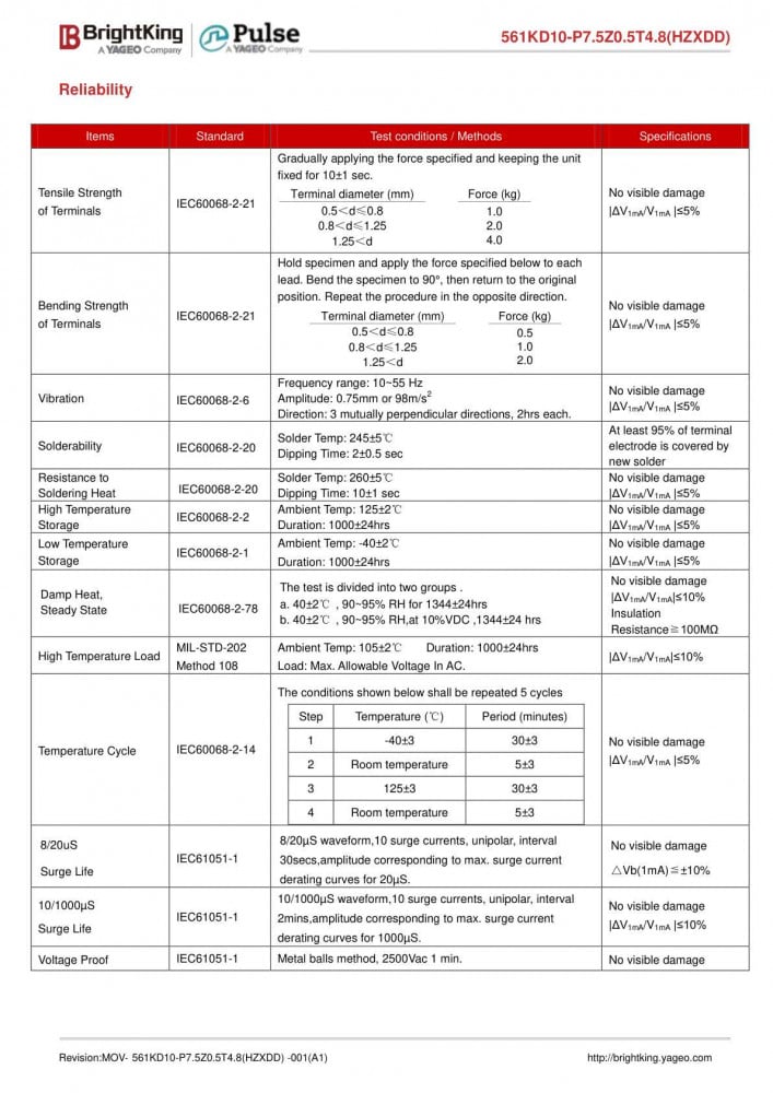 BrightKing MOV datasheet page 4