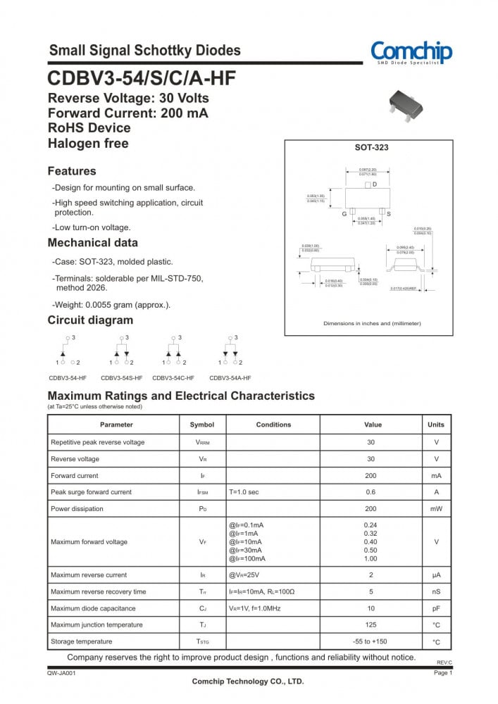 CDBV3-54-HF datasheet page 1