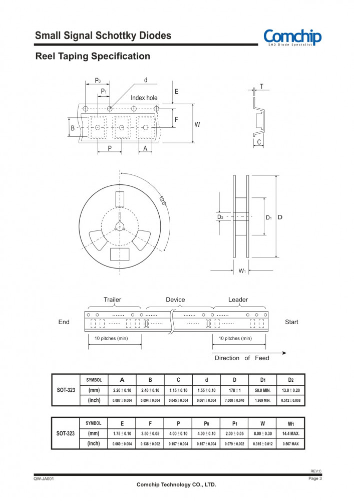 CDBV3-54-HF datasheet page 3