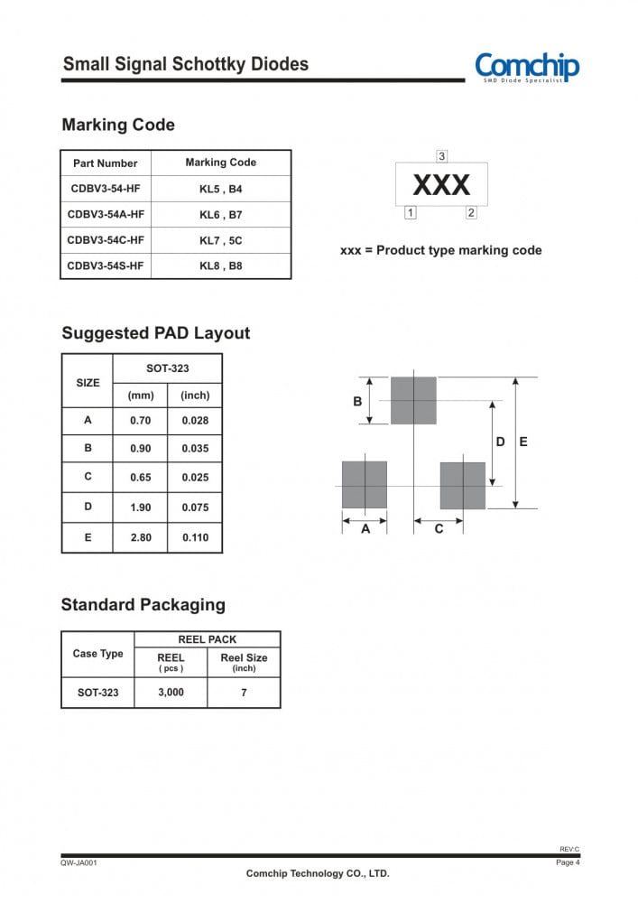 CDBV3-54-HF datasheet page 4