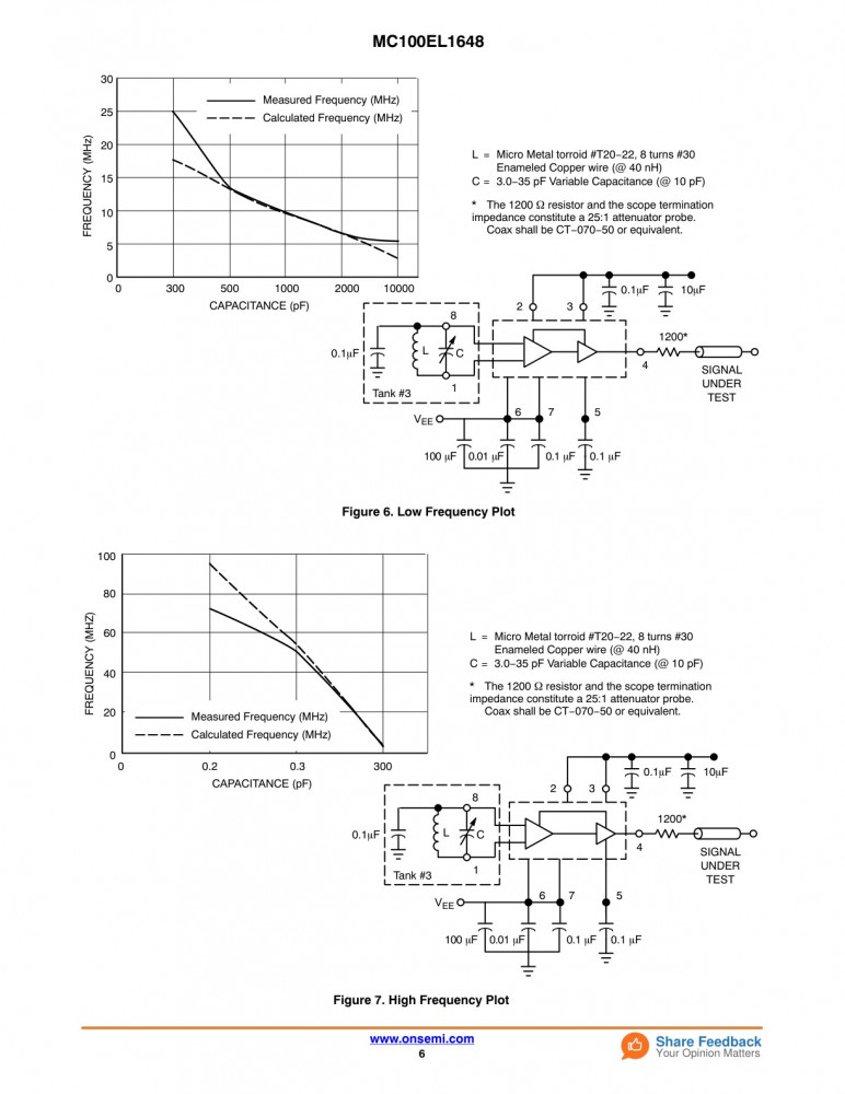 MC100EL1648 datasheet page 6