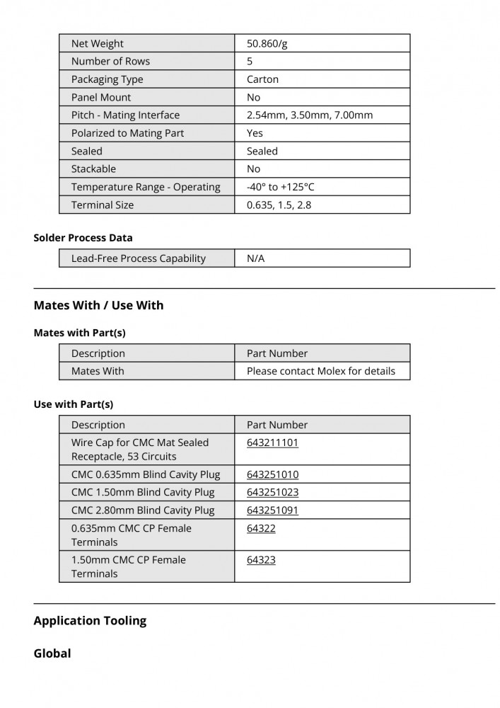 MOLEX 643211019 product document, page image 3
