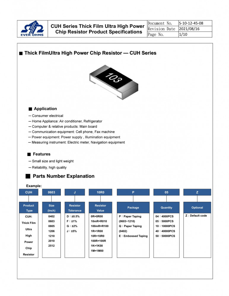 CUH Series datasheet page 1