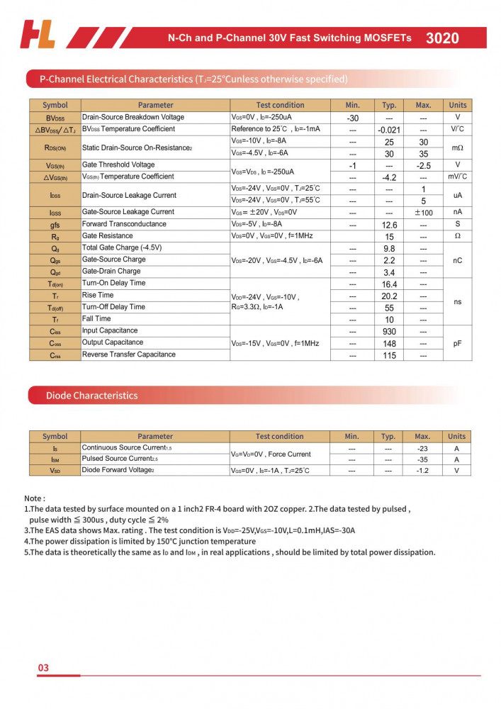 HL 3020 datasheet page 3