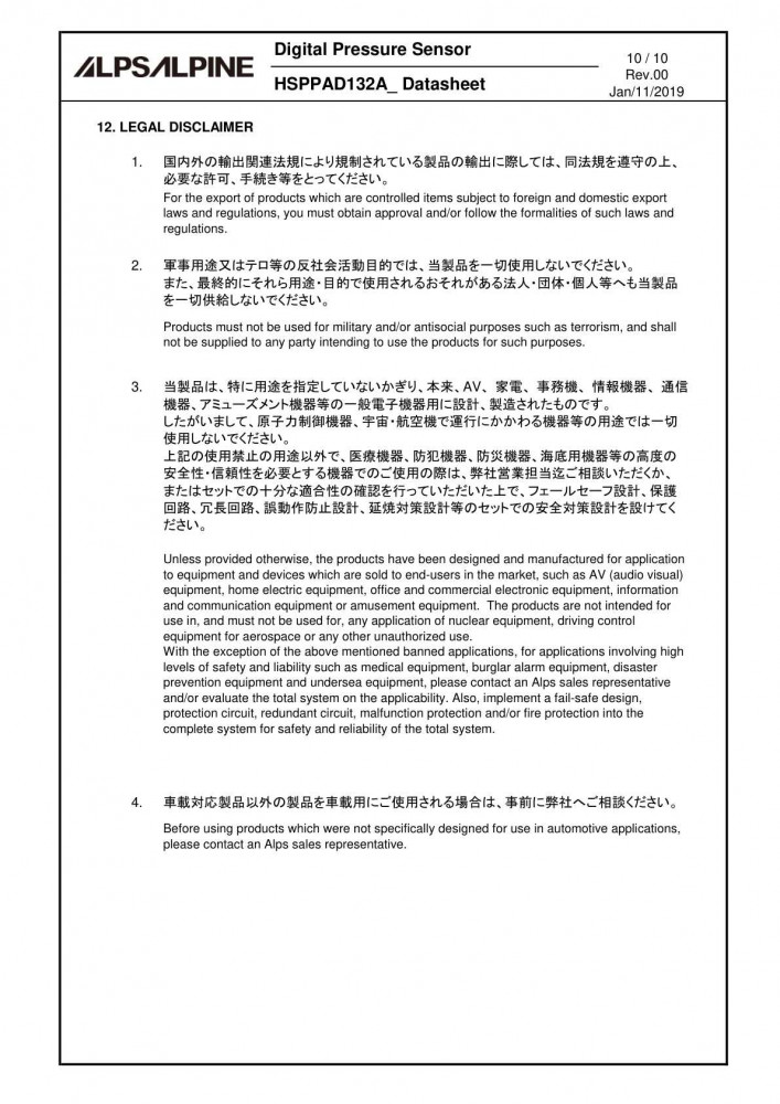 HSPPAD132A datasheet page 10