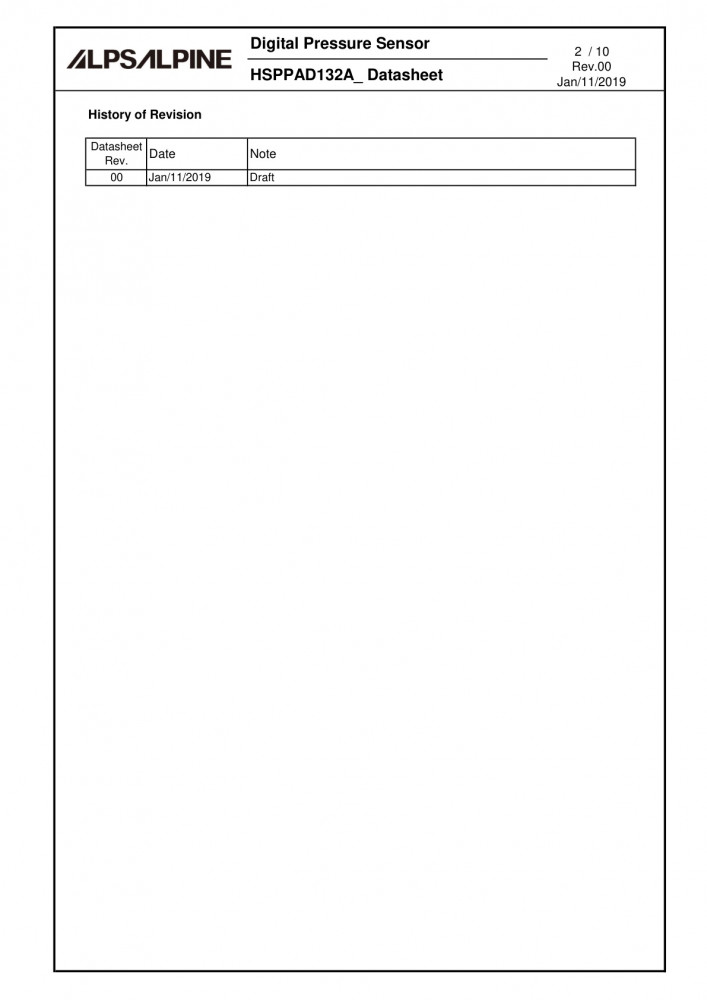 HSPPAD132A datasheet page 2