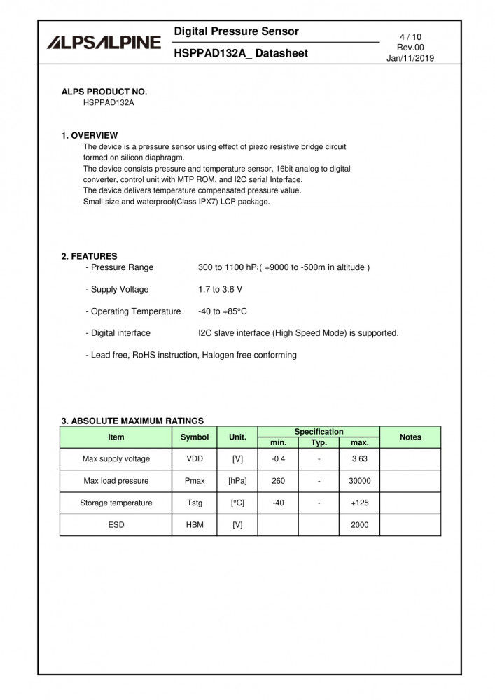 HSPPAD132A datasheet page 4