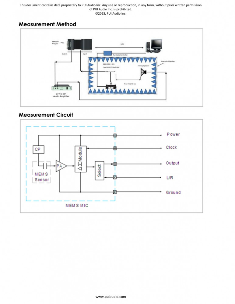 DMM-3537-B datasheet page 5