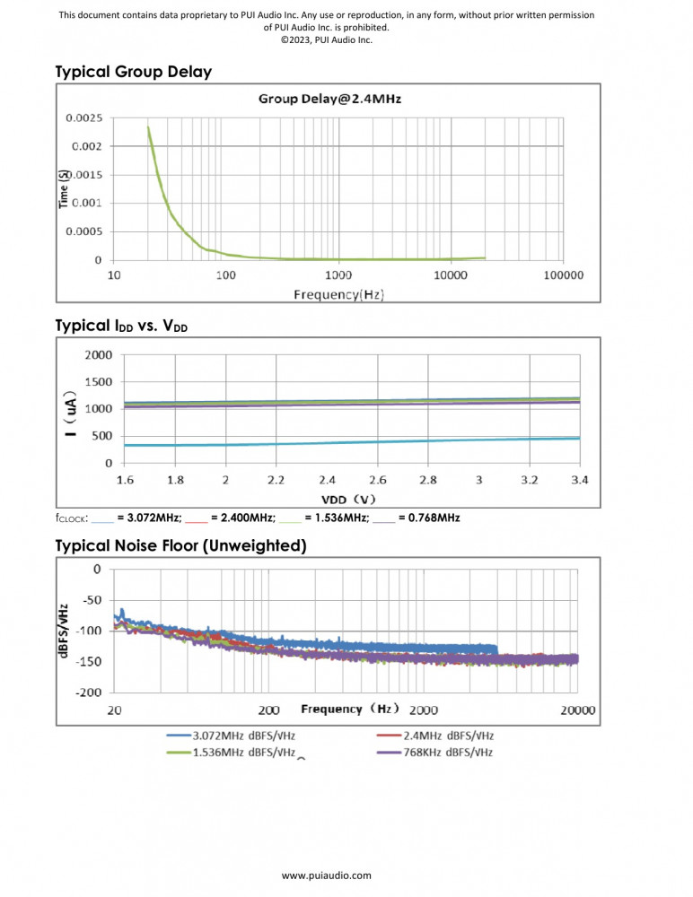 DMM-3537-B datasheet page 7