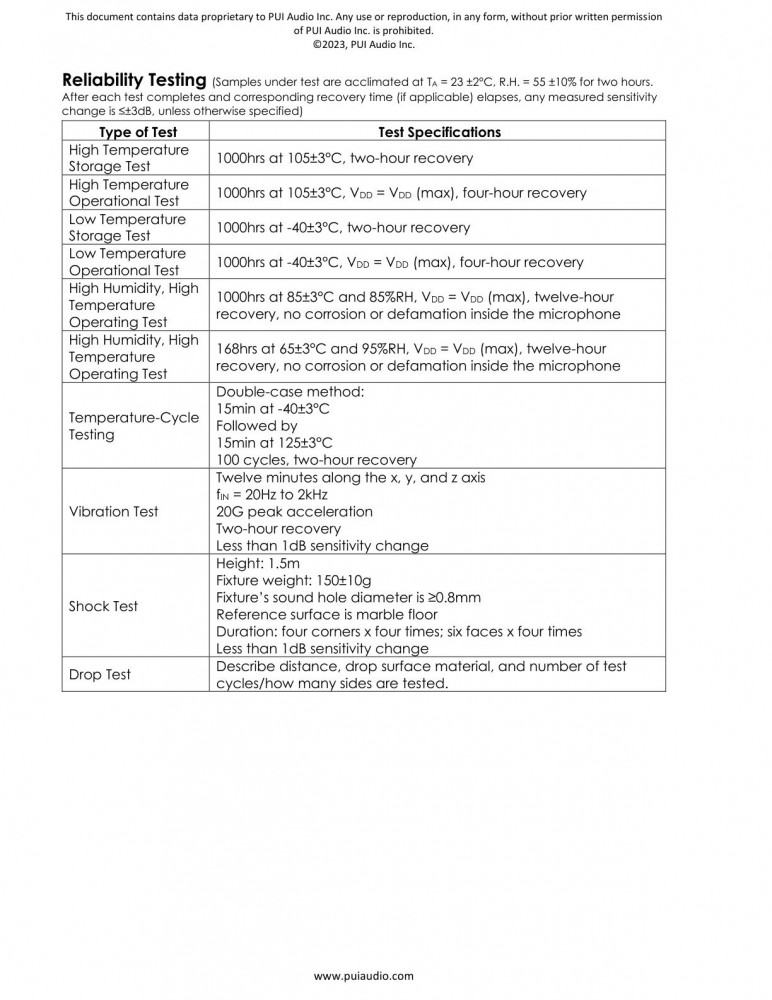 DMM-3537-B datasheet page 9