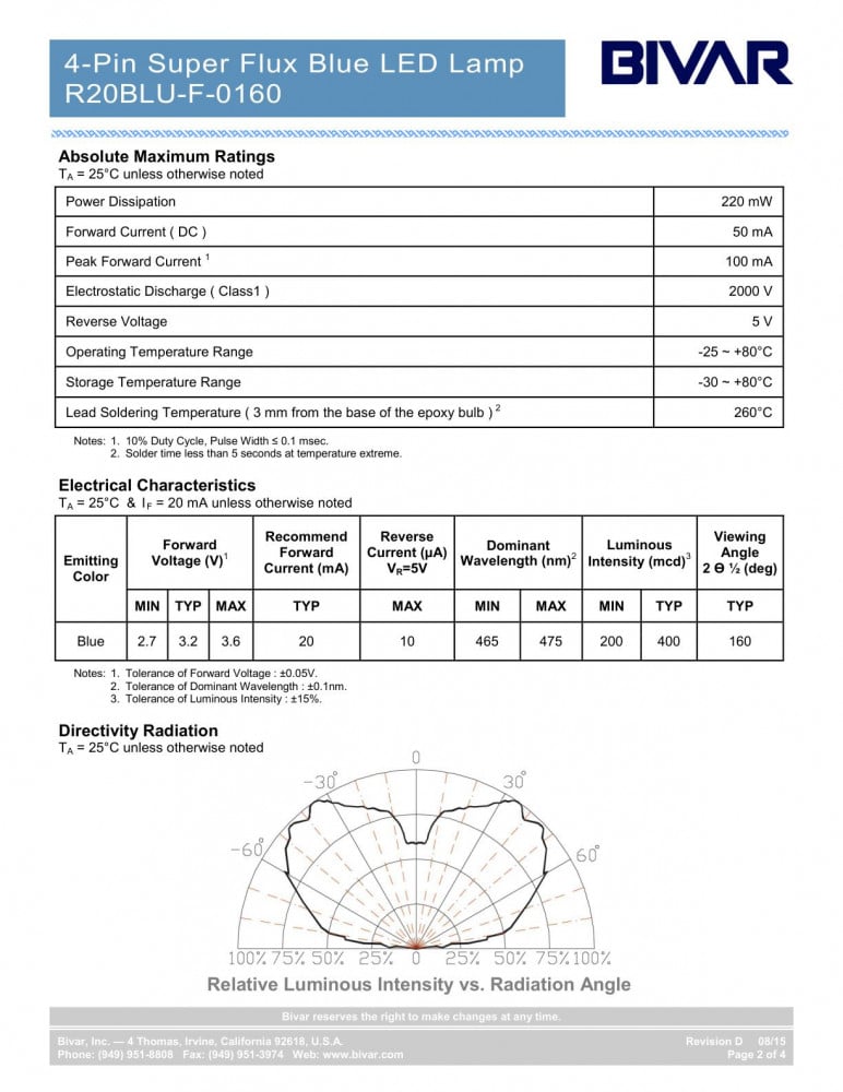 R20BLU-F-0160 datasheet page 2