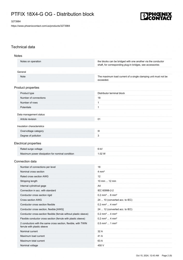 Phoenix Contact 3273984 datasheet page 2