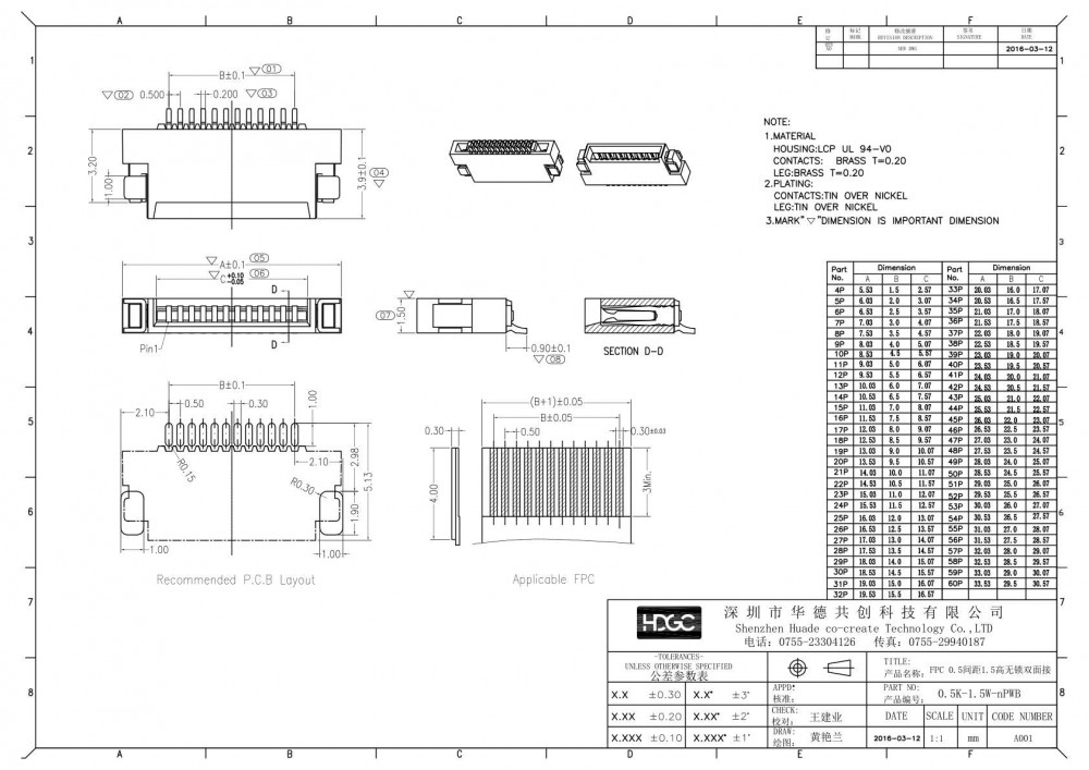 HDGC connector technical document preview