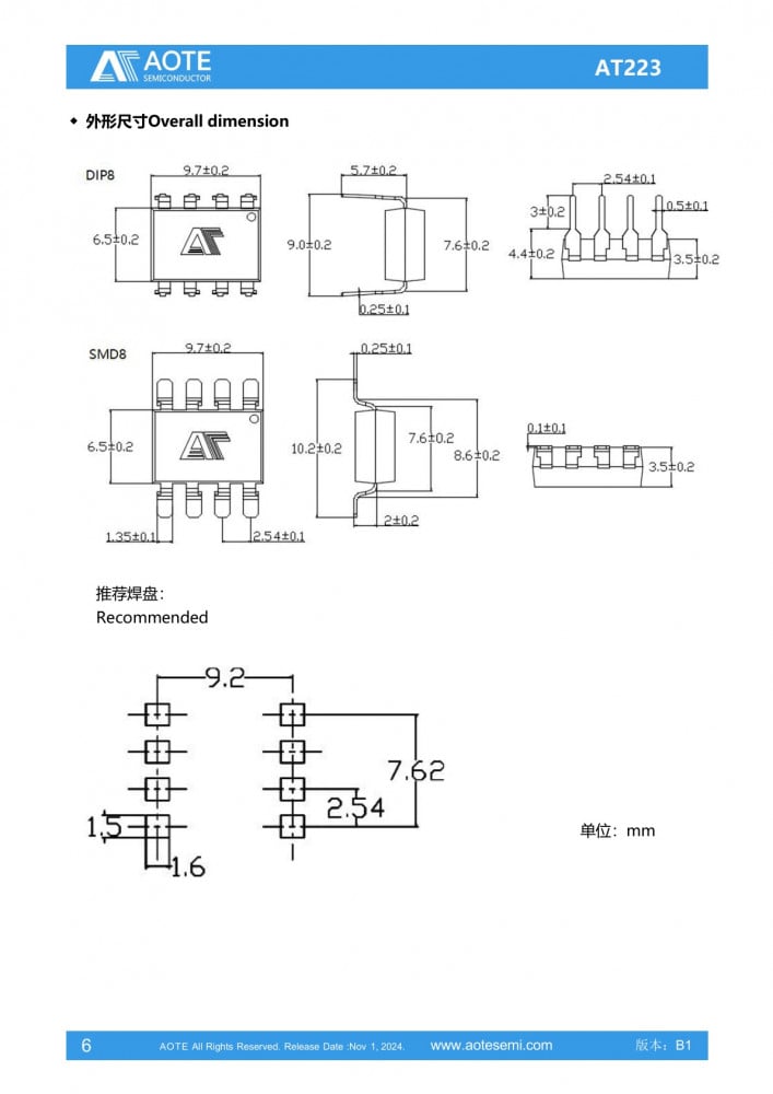 AT223 datasheet page 7