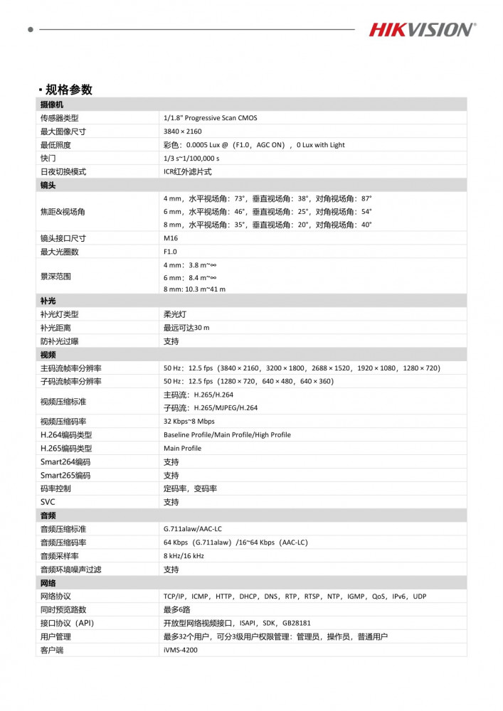 DS-IPC-K18L-T technical document page 2