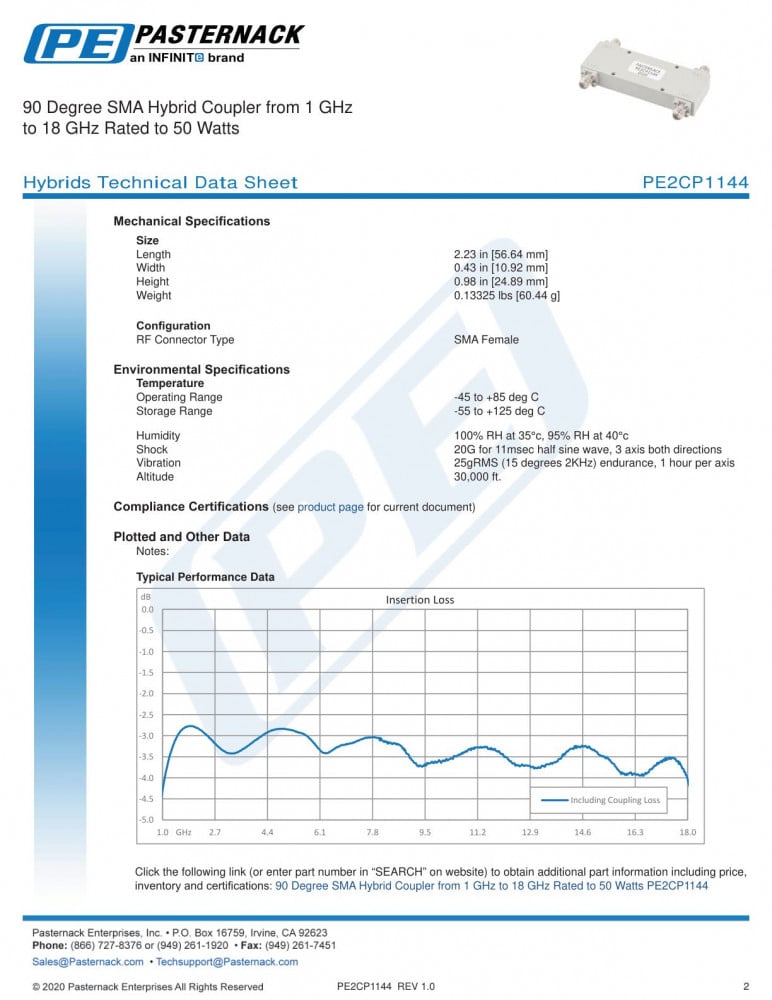 PE2CP1144 technical document page 2