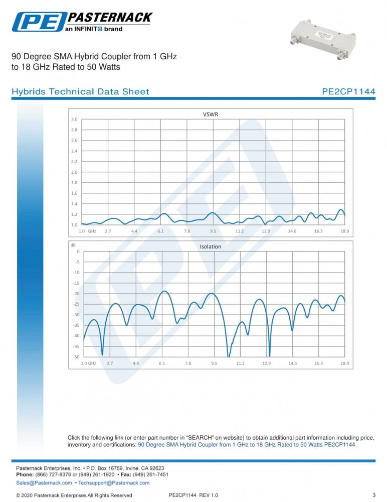 PE2CP1144 technical document page 3