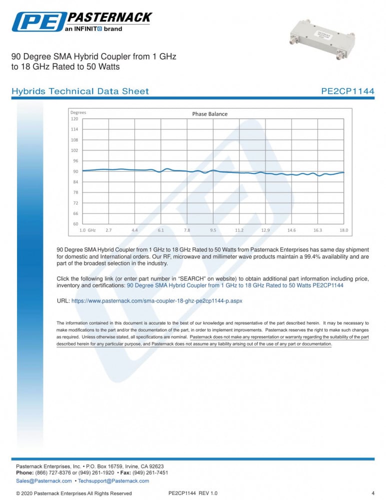 PE2CP1144 technical document page 4