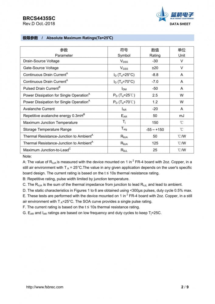 BRCS4435SC datasheet page 2