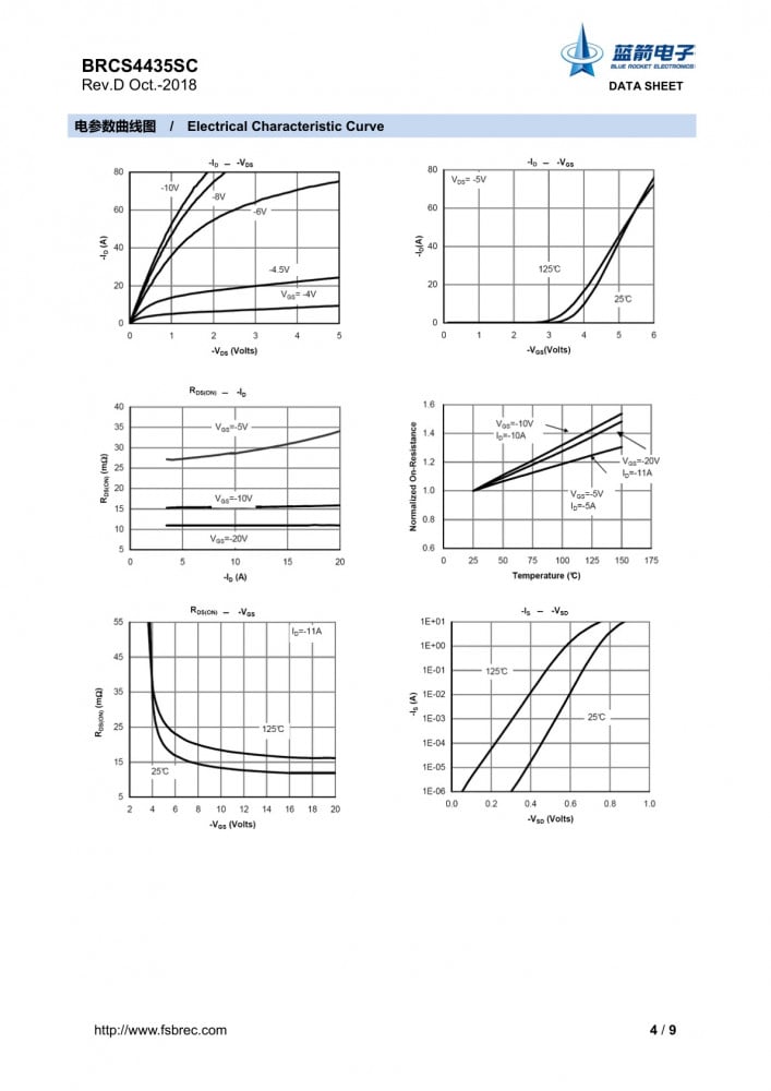 BRCS4435SC datasheet page 4