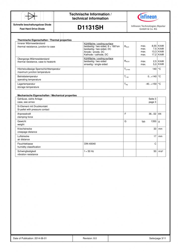 D1131SH65T technical document page 3