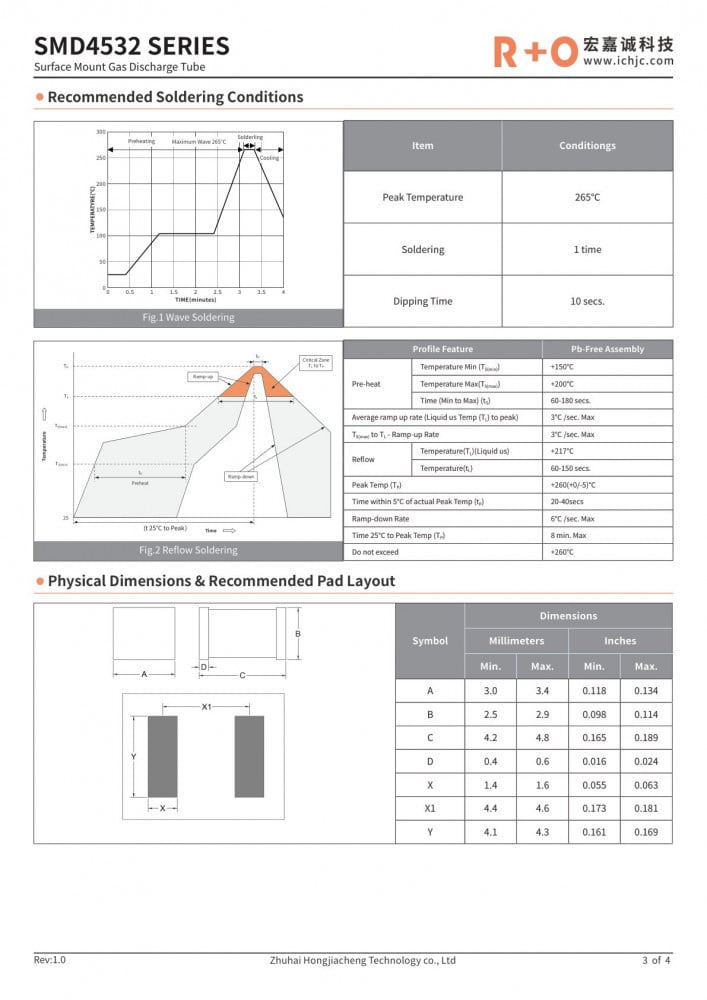 R+O SMD4532-470NF datasheet page 3