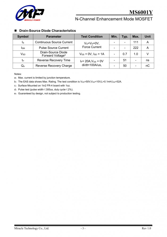 MS6001Y datasheet page 3
