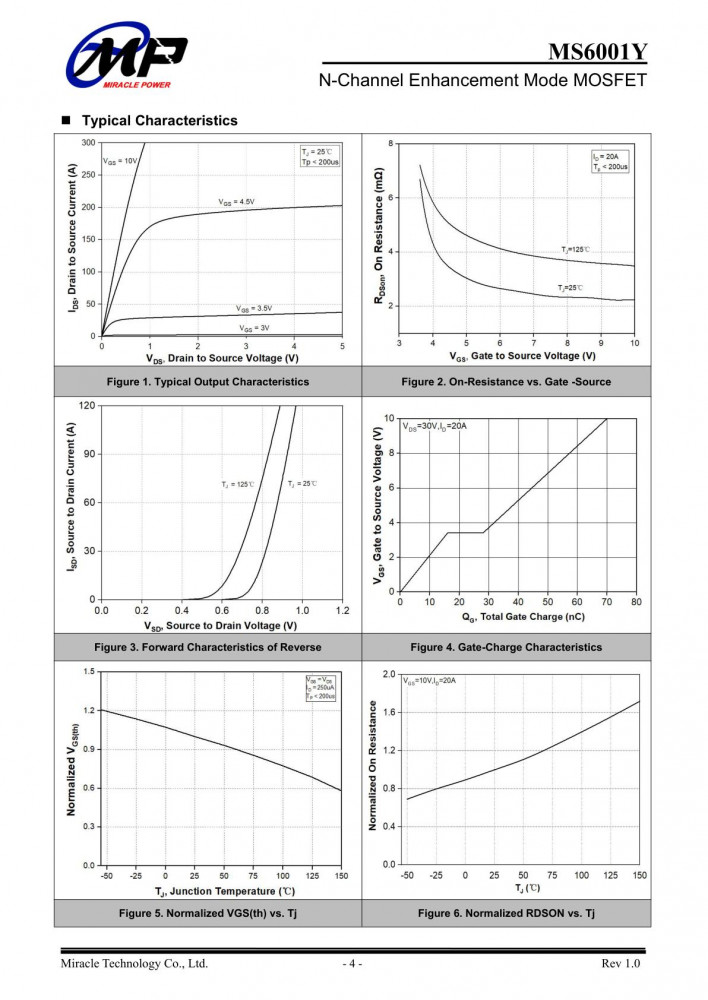 MS6001Y datasheet page 4