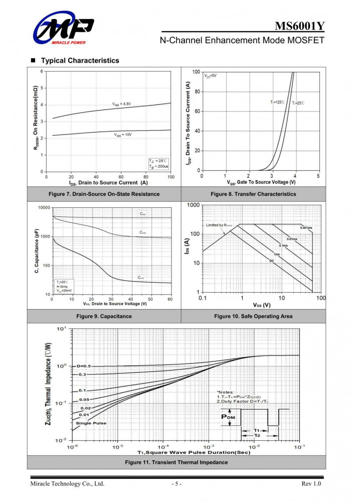 MS6001Y datasheet page 5