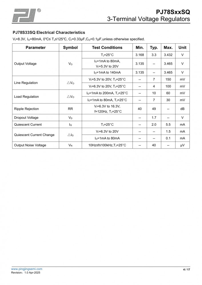 PJ78SxxSQ datasheet page 4