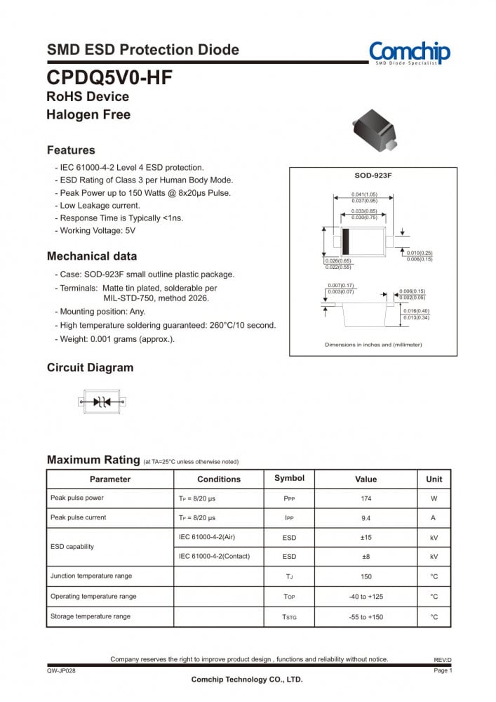 CPDQ5V0-HF datasheet page 1