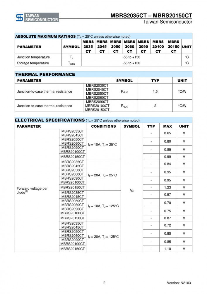 MBRS2050CT datasheet preview, page 2