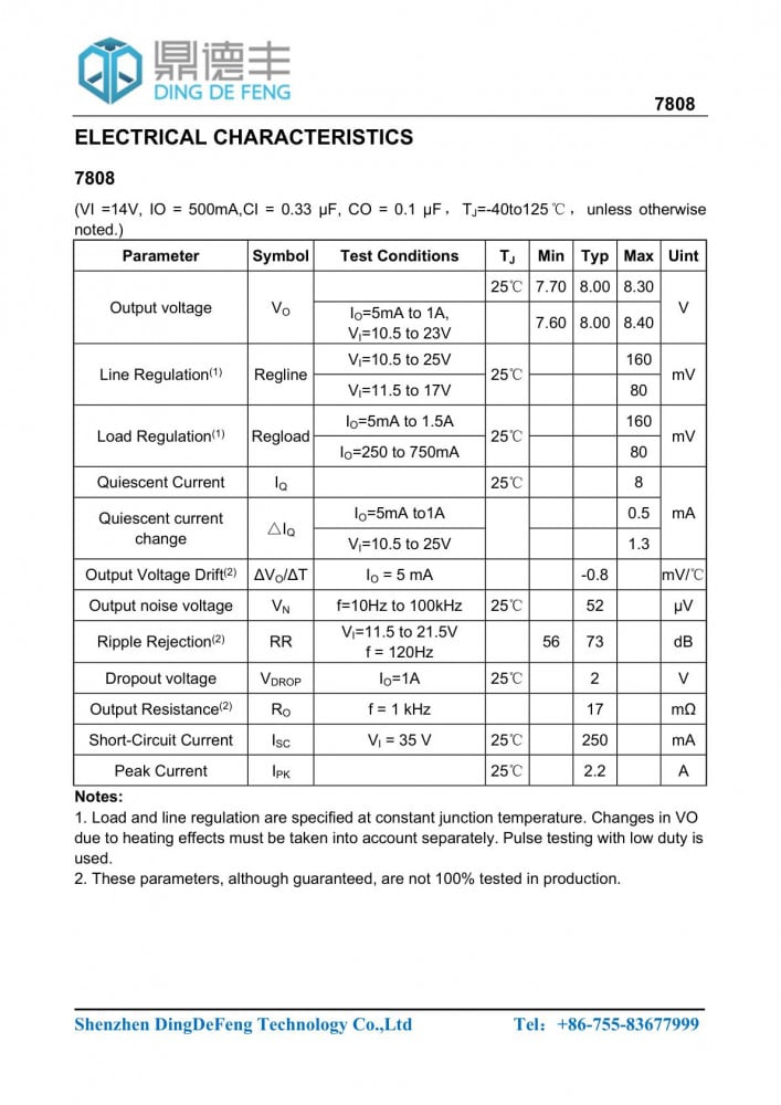 7808-DDF datasheet page 2