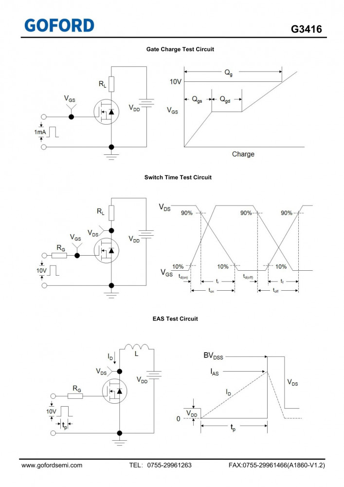 G3416 datasheet page 3