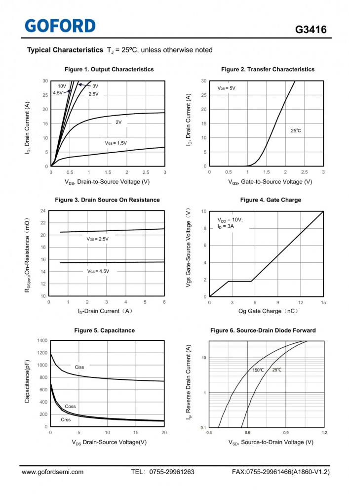 G3416 datasheet page 4