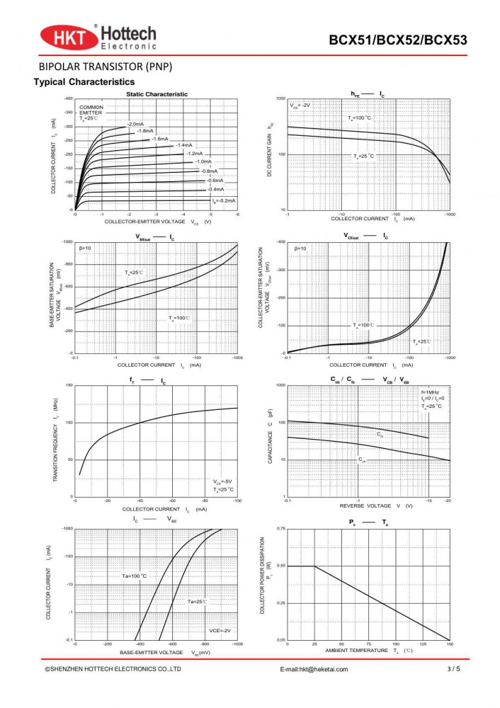 BCX53 AH HD datasheet page 3