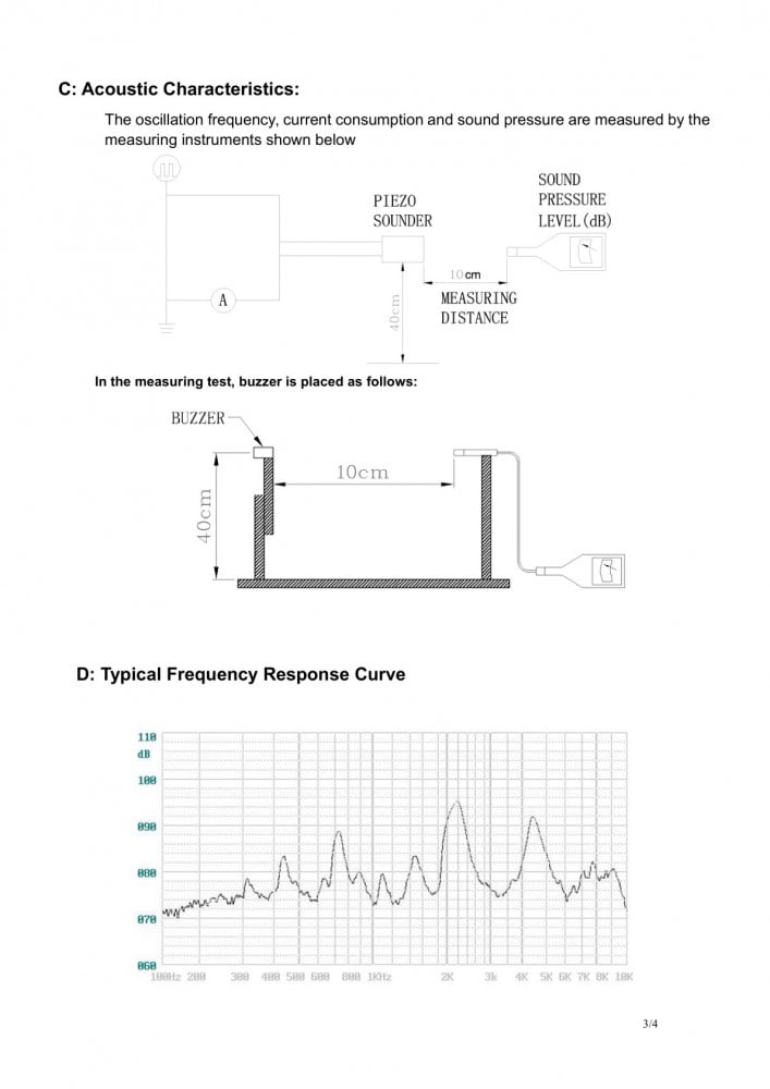 INGHAi approval document page 3