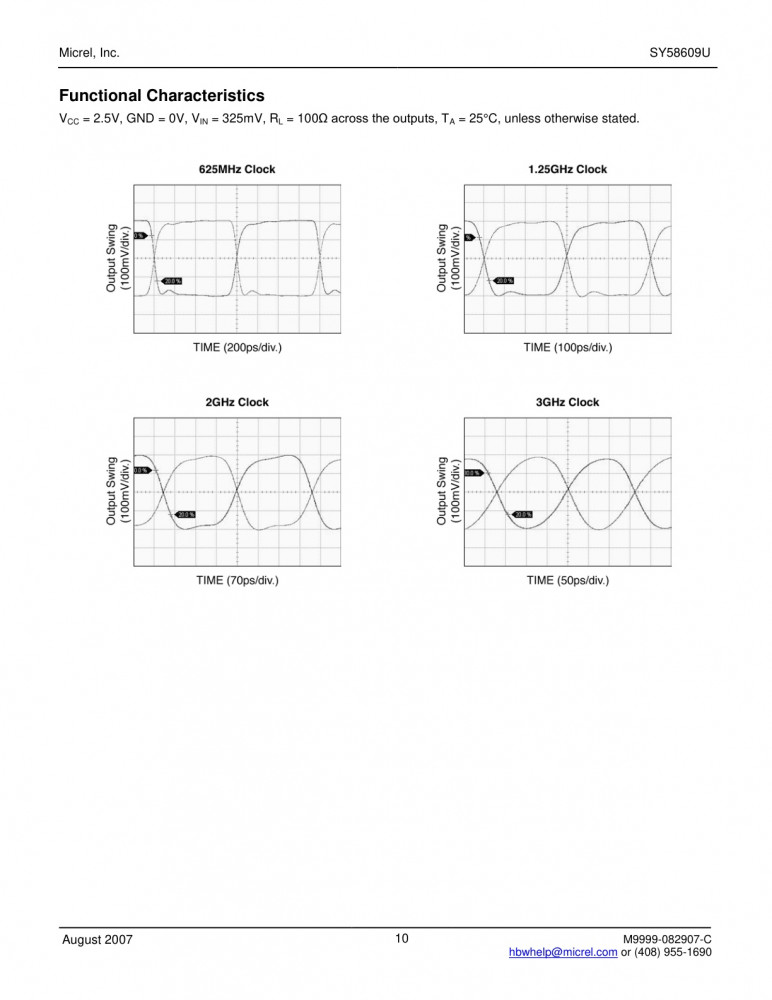 SY58609UMG datasheet page 10