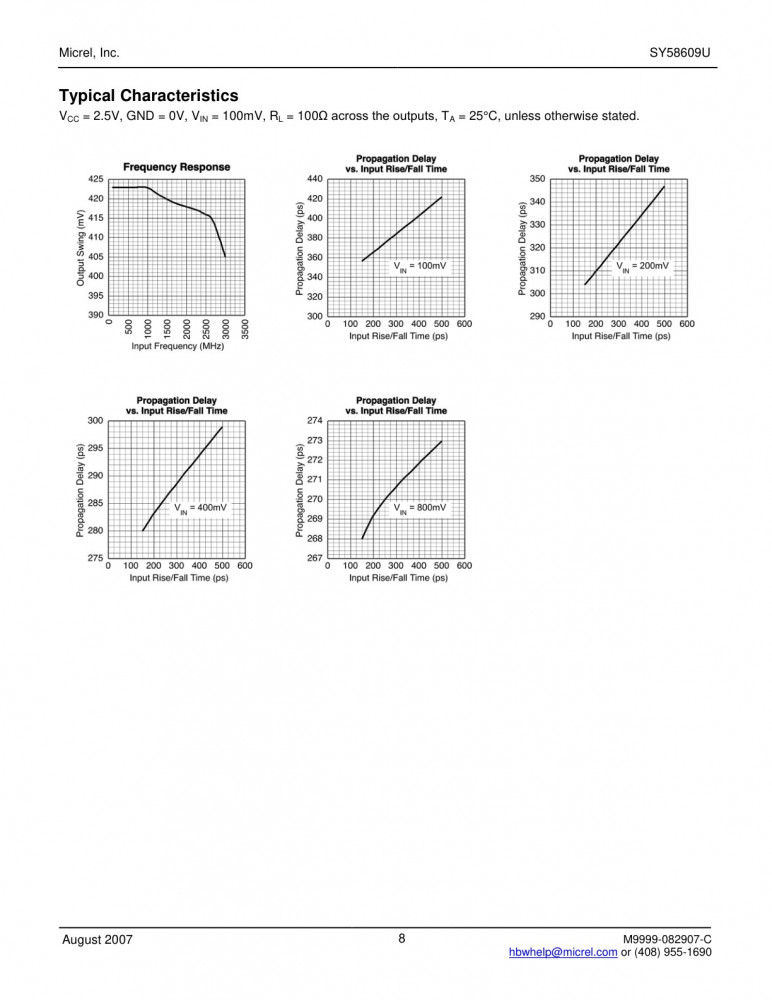 SY58609UMG datasheet page 8