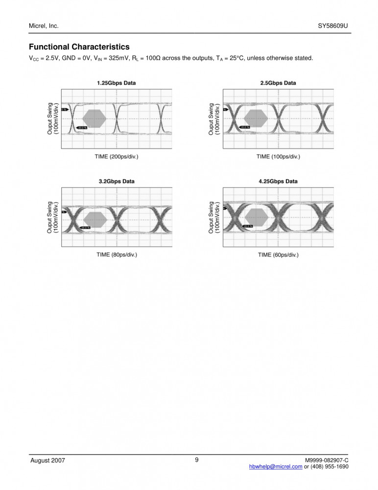 SY58609UMG datasheet page 9