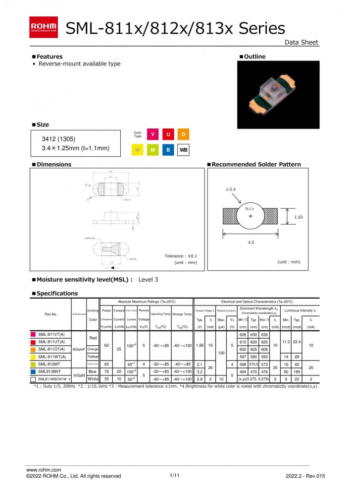 ROHM SML-811VTT86A document page 1