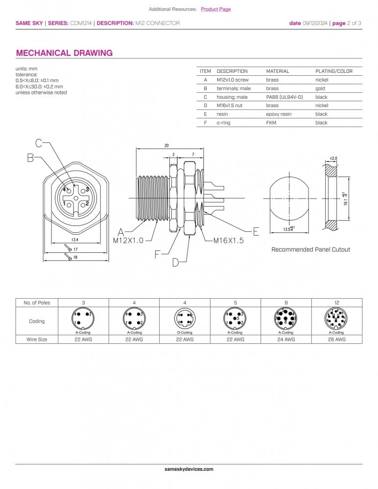CDM1214-04A-MT-R16-67 datasheet page 2